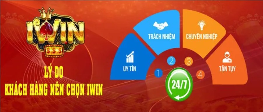iWin – A Next-Generation Online Gaming Platform